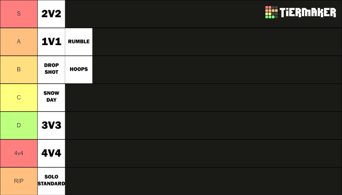 Rocket League Game Modes Tier List (Community Rankings) - TierMaker