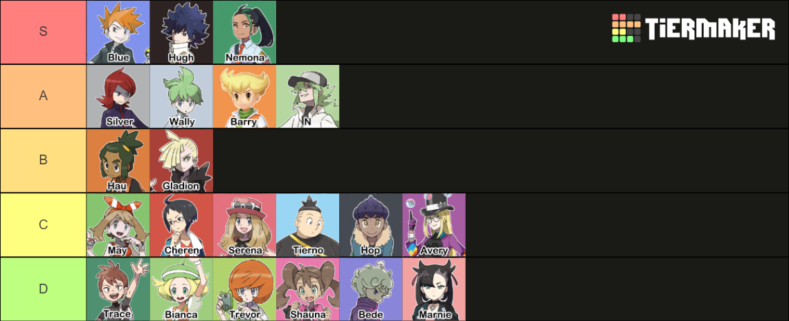 Pokemon Rival (SV included) Tier List (Community Rankings) - TierMaker