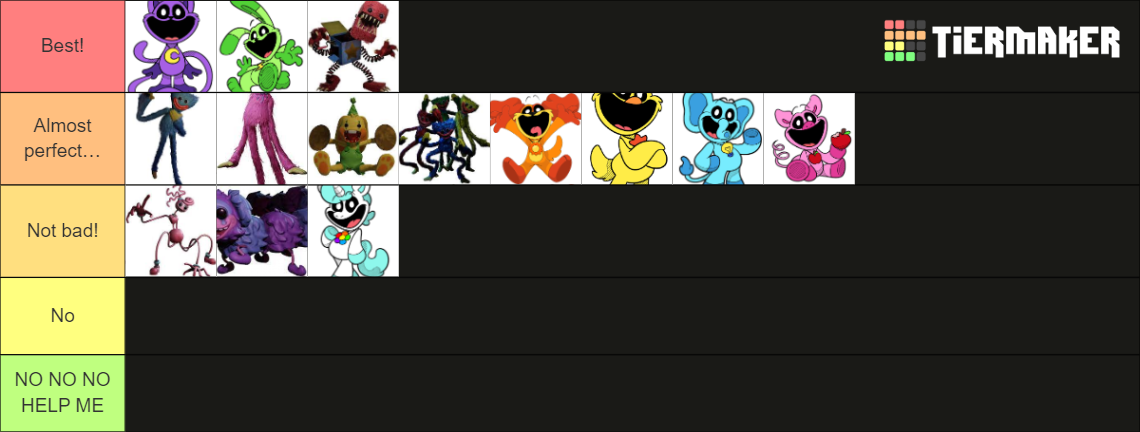 Poppy playtime characters chapters 1-3 Tier List (Community Rankings ...