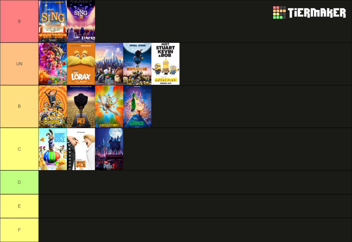 All Illumination Entertainment Films Ranked (2010-2023) Tier List ...