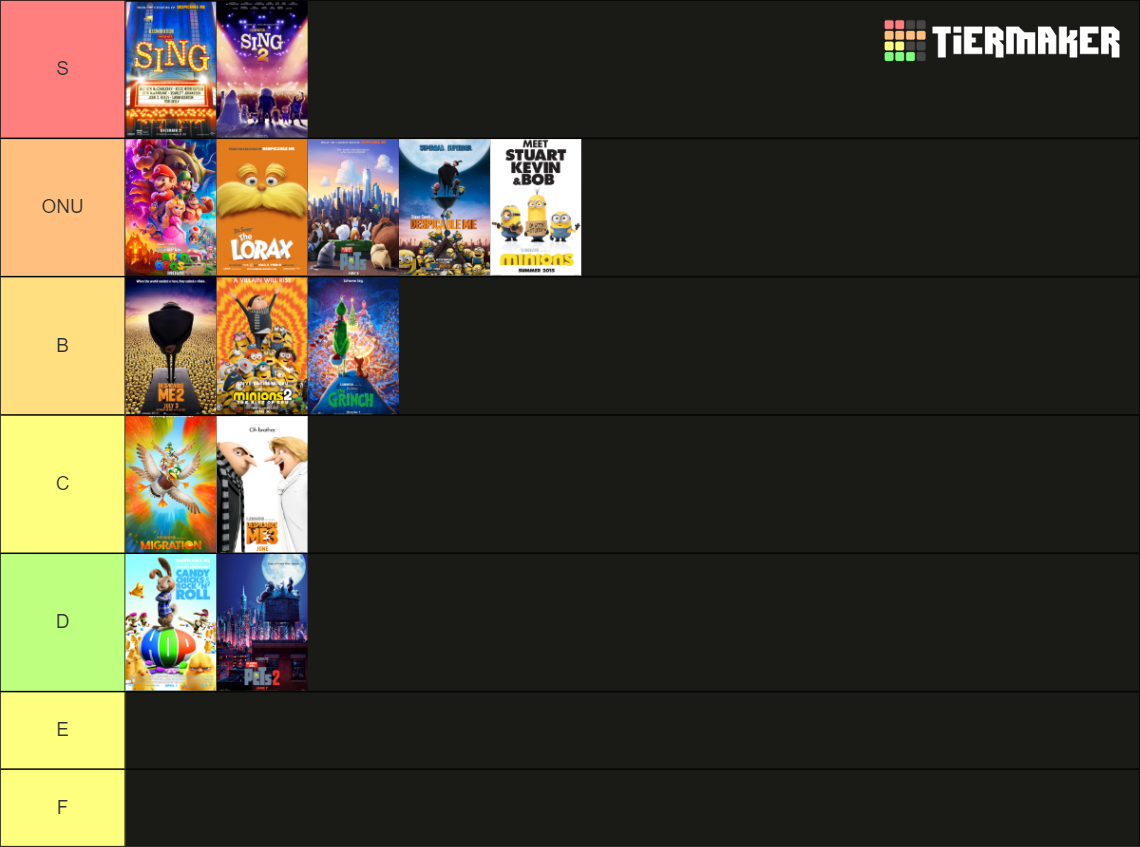 All Illumination Entertainment Films Ranked (2010-2023) Tier List ...