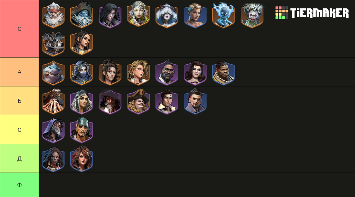 Sea Of Conquest Hero Tierlist Tier List Community Rankings Tiermaker