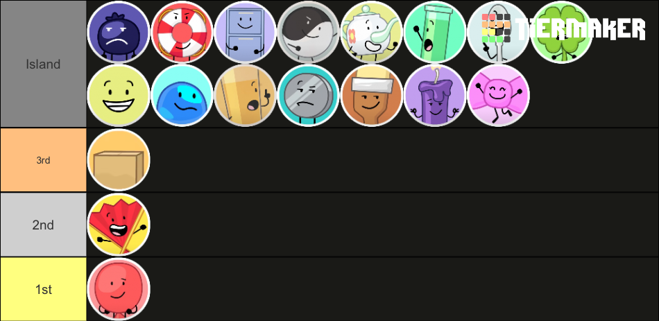 Inanimate Insanity Invitational (Season 3) Characters Tier List ...
