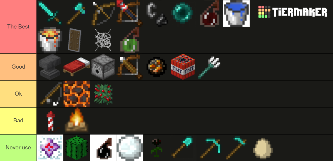 Minecraft Weapon (The best) Tier List (Community Rankings) - TierMaker