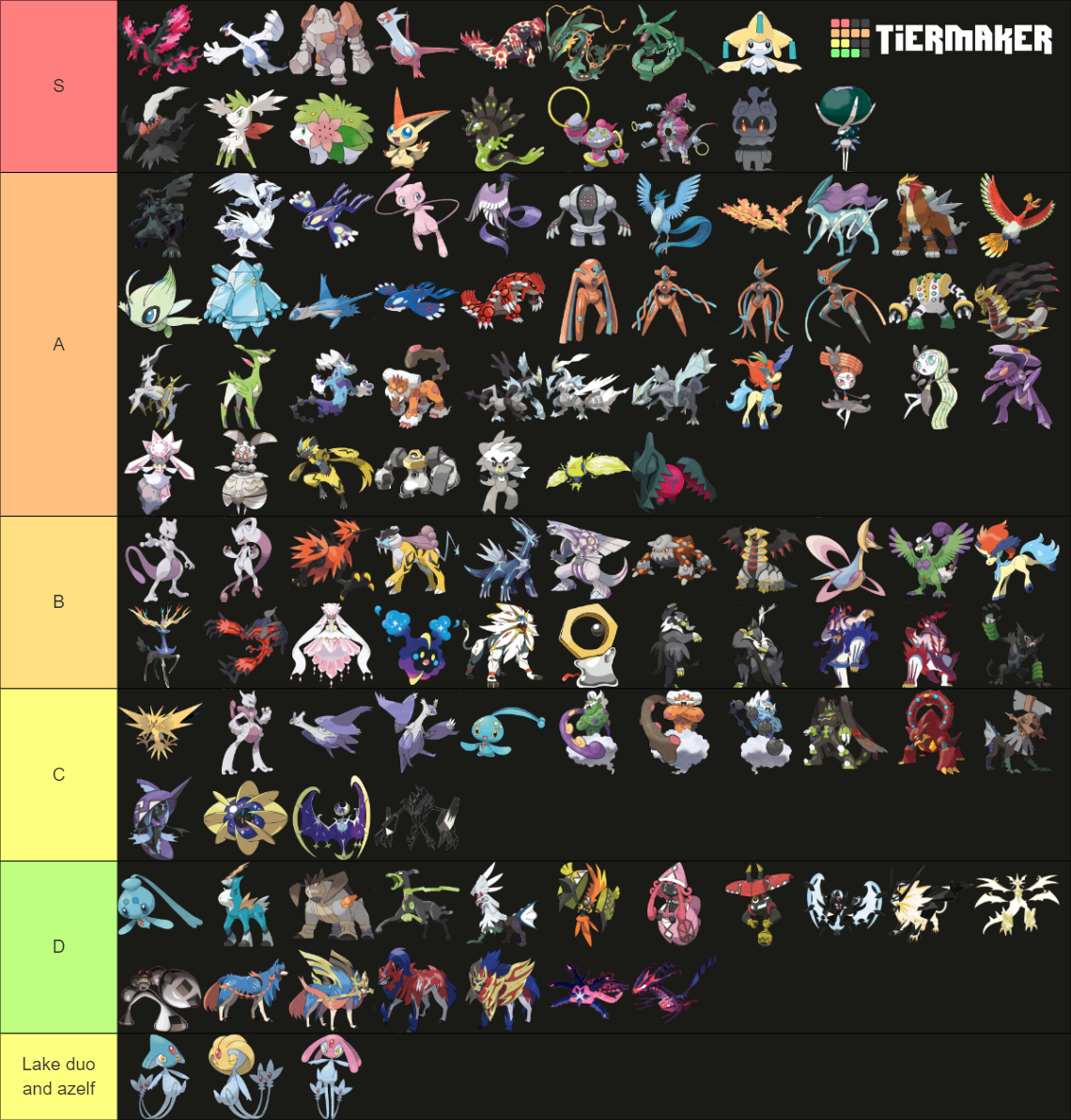 Legendary & Mythical Pokemon Tier List (Community Rankings) - TierMaker