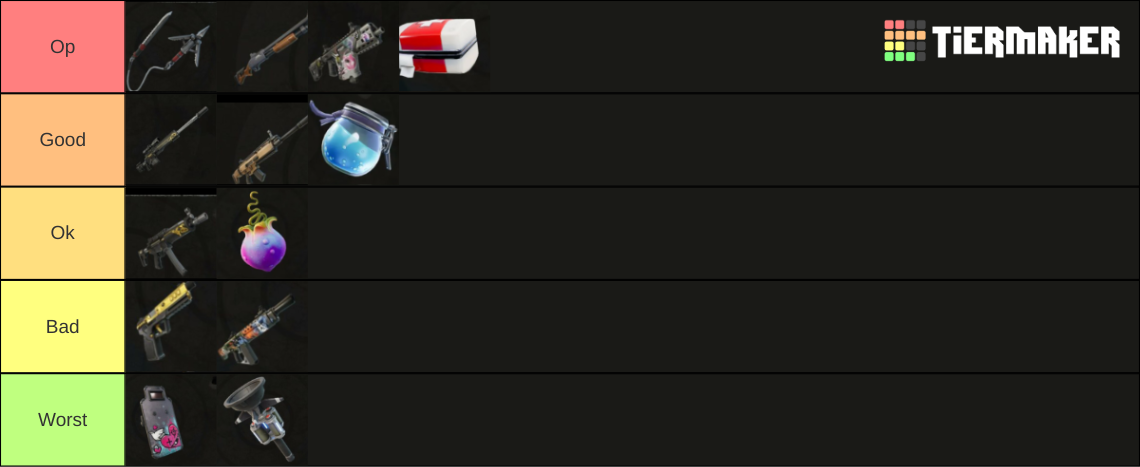 Fortnite items season 5 chapter 1 Tier List (Community Rankings ...