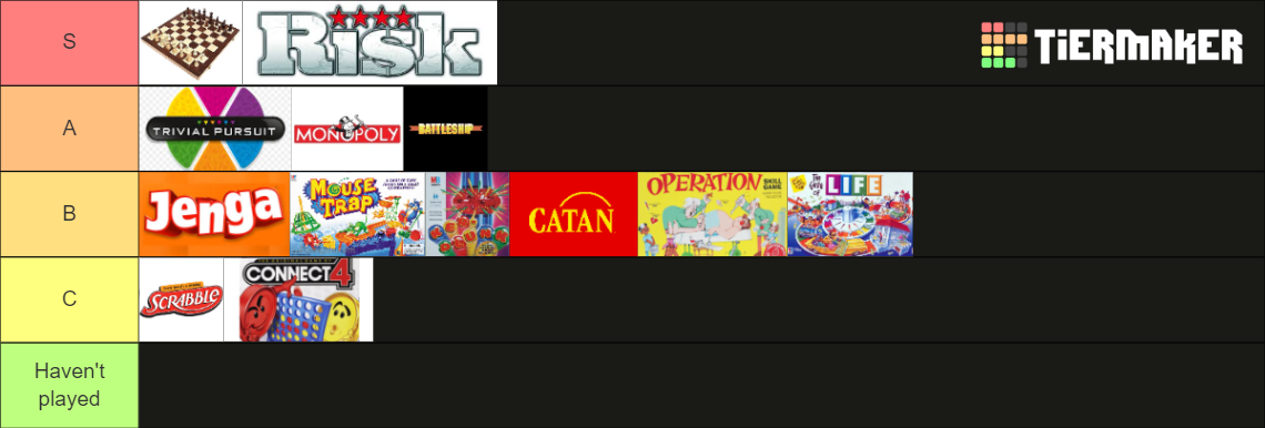 Top Board Games Tier List (Community Rankings) - TierMaker