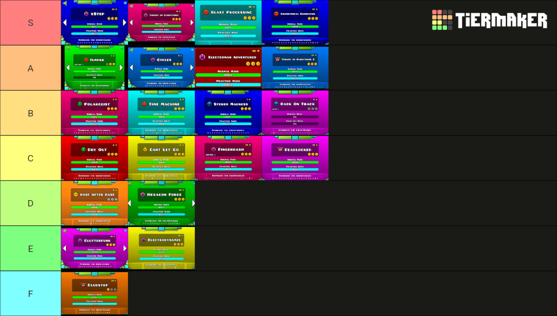 Geometry Dash (GD) Levels Tier List (Community Rankings) - TierMaker