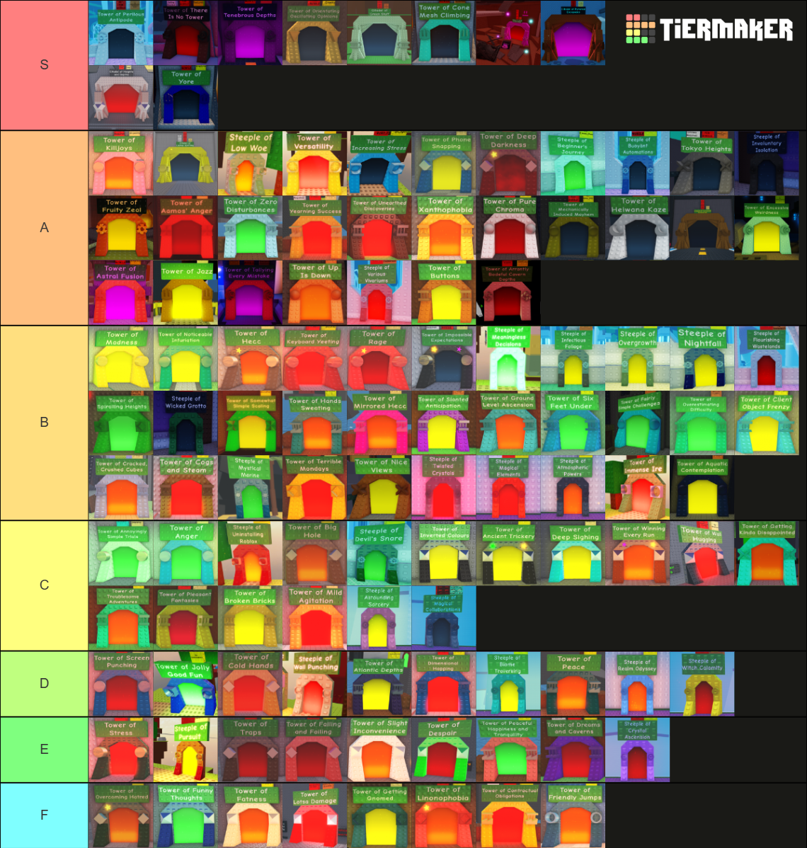 [MONTHLIES] All Eternal Towers of Hell Towers (EToH) Tier List ...