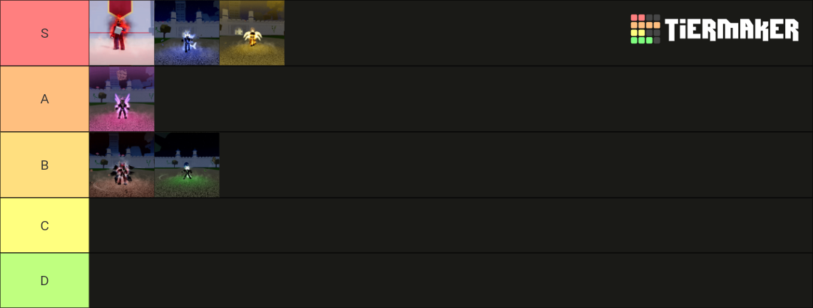 Blox fruits race awakening v4 Tier List (Community Rankings) - TierMaker
