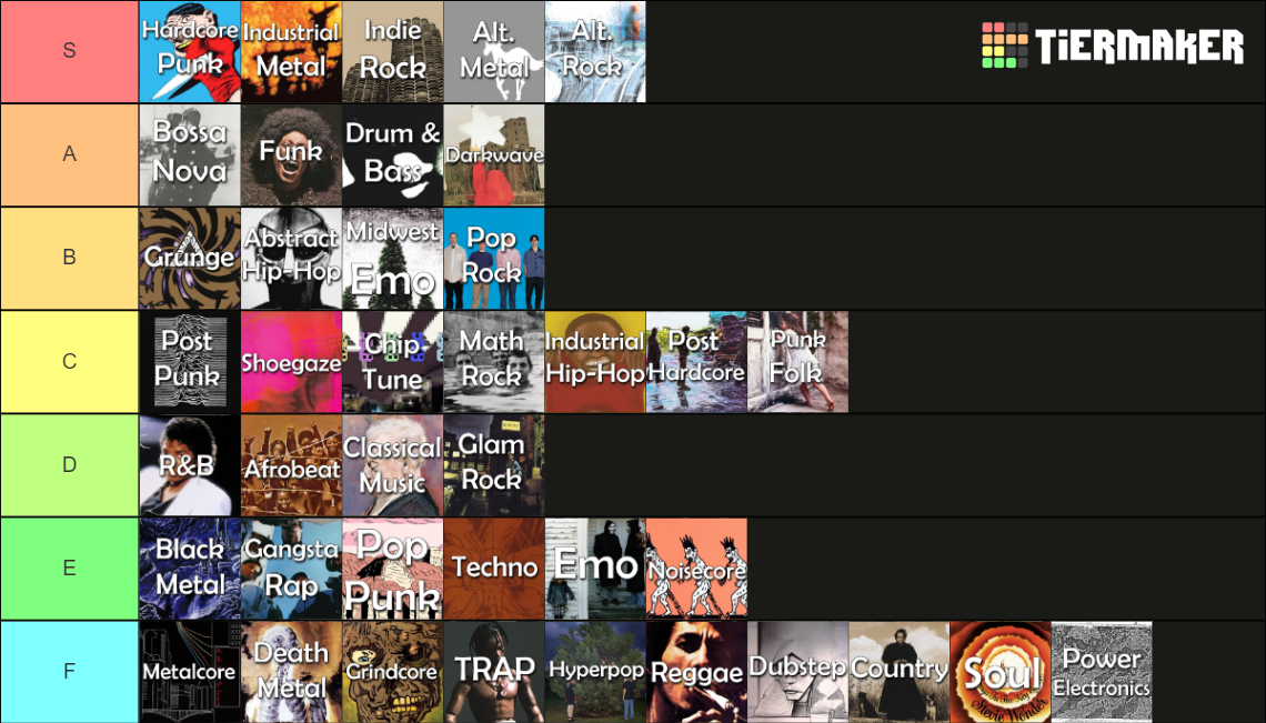 Music Genres Tier List (Community Rankings) - TierMaker