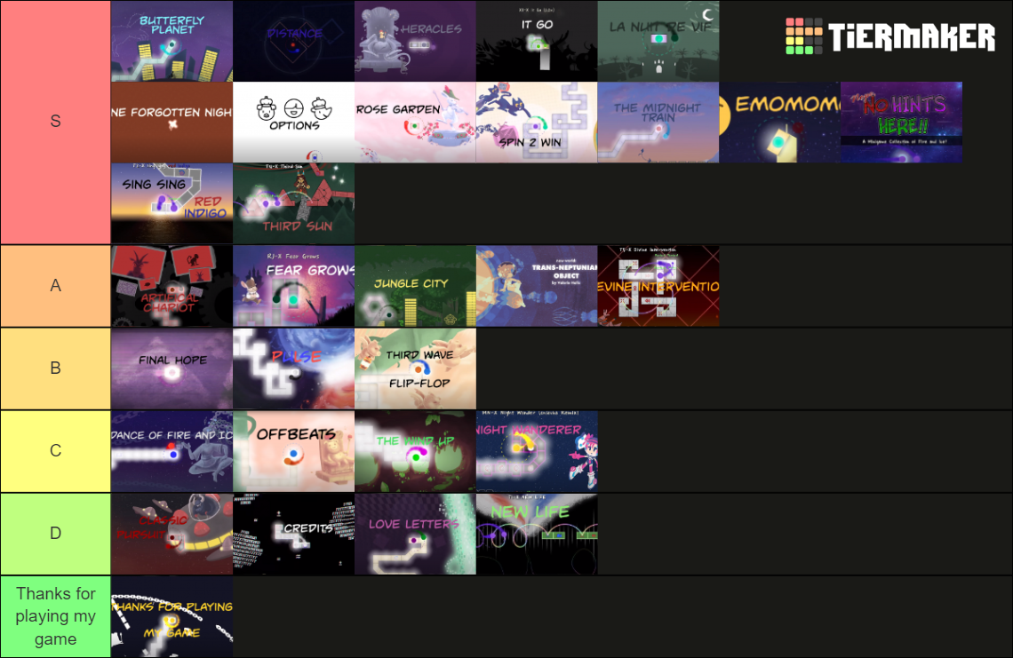 adofai official levels Tier List (Community Rankings) - TierMaker