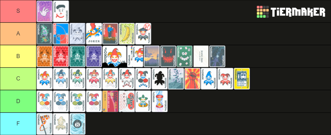 Balatro Jokers Tier List (Community Rankings) - TierMaker