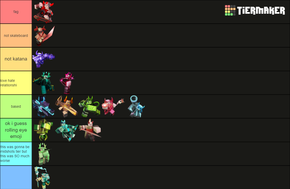 PHIGHTING! Phighters (Playtest 4) Tier List (Community Rankings ...