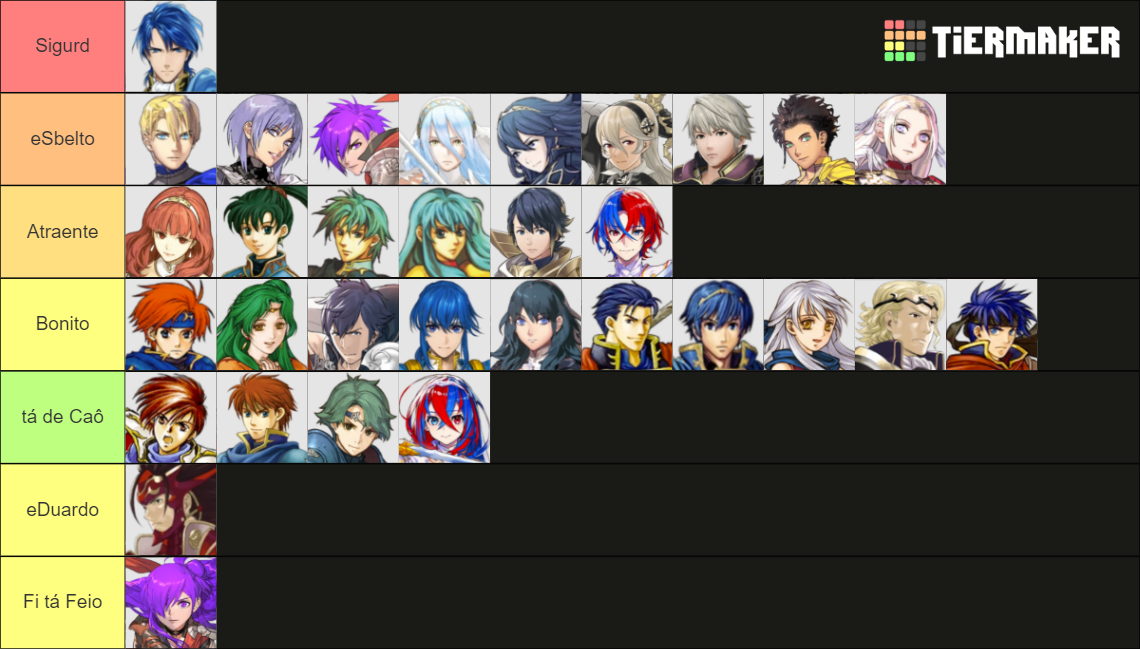 Fire Emblem Protagonists/Lords/Royals Tier List (Community Rankings ...