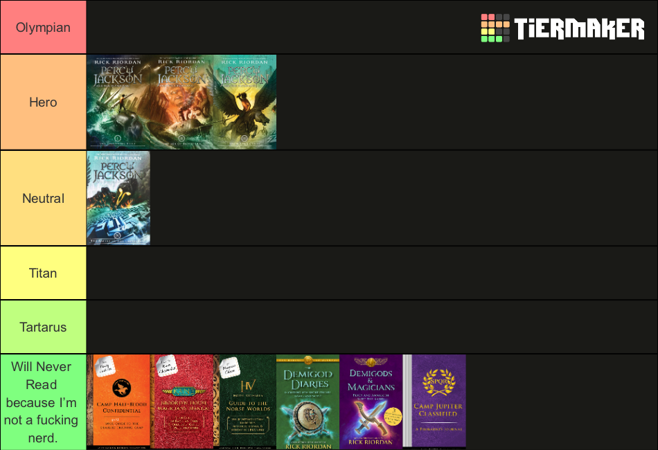 Ultimate Riordanverse Book Tier List (Community Rankings) - TierMaker