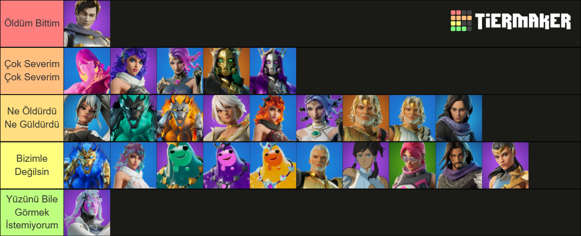 Fortnite Chapter 5 Seaons 2 TierList Tier List (Community Rankings ...