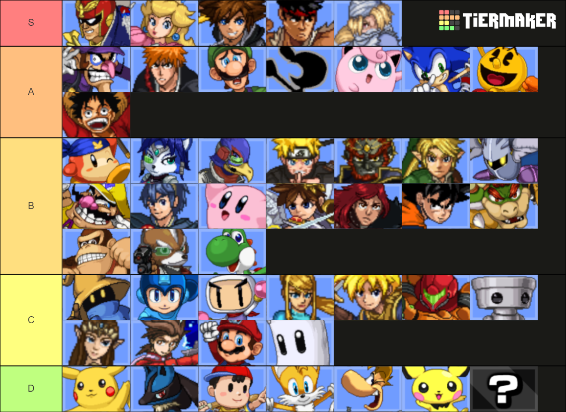 Smash Flash 2 (SSF2) Version 1.3 Tier List (Community Rankings) - TierMaker