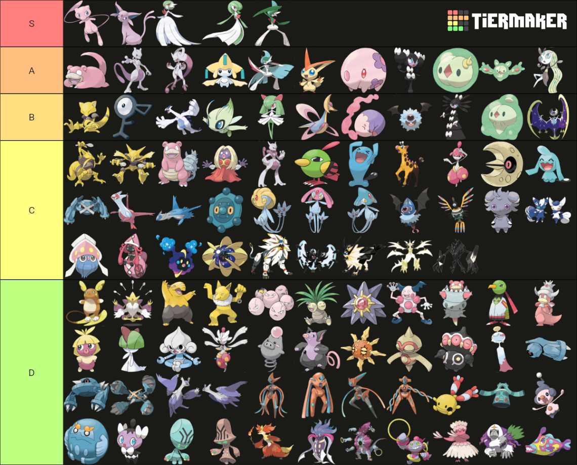 Psychic-Type Pokemon Tier List (Community Rankings) - TierMaker