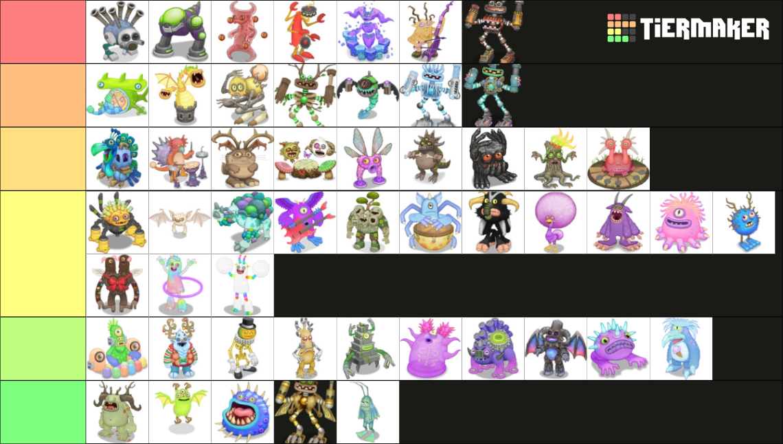 All Epic Monsters in My Singing Monsters (3.7.1) Tier List (Community ...