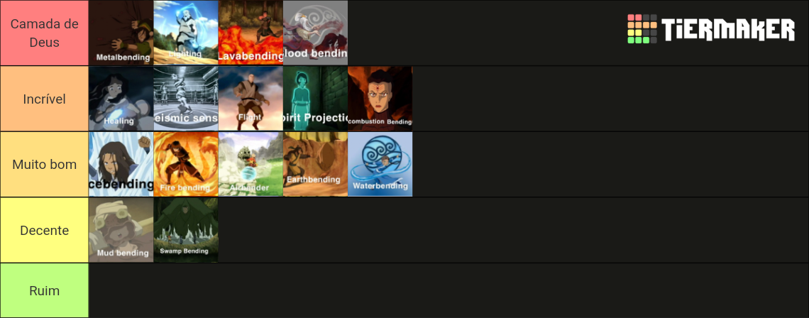 Recent Avatar Tier Lists - TierMaker