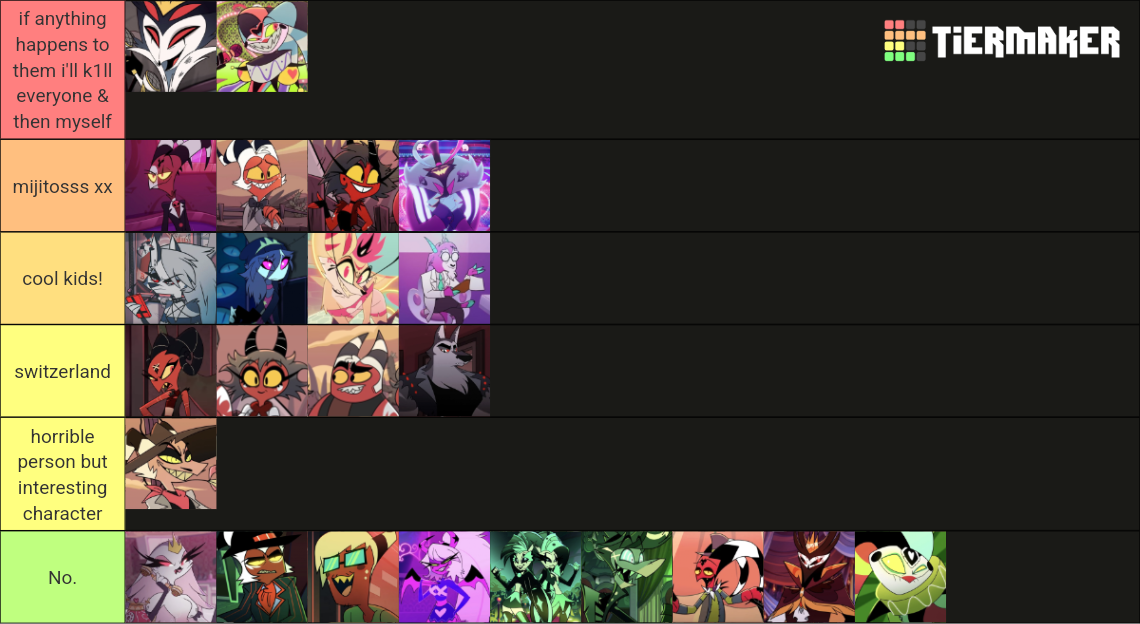 Helluva Boss Characters Tier List (Community Rankings) - TierMaker