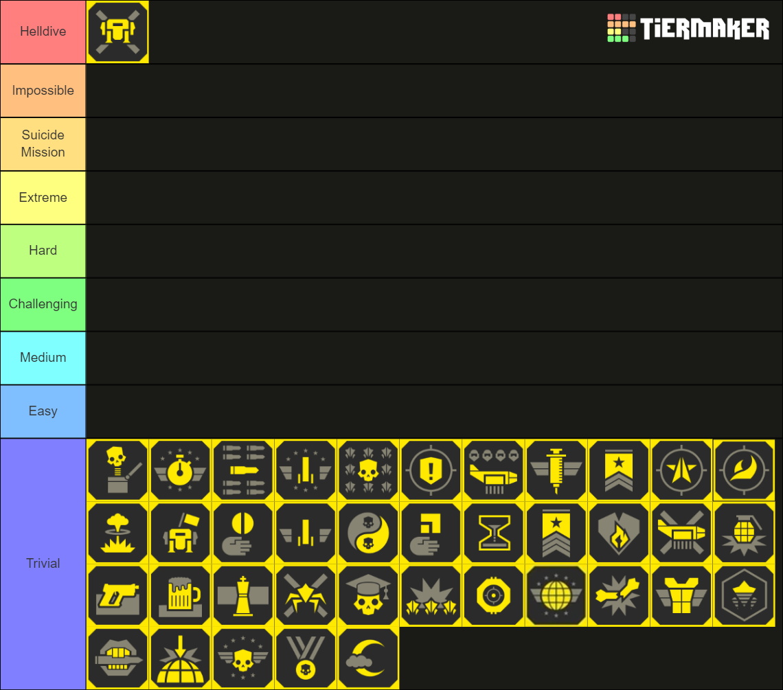 HELLDIVERS II Achievement Difficulty Tier List (Community Rankings ...