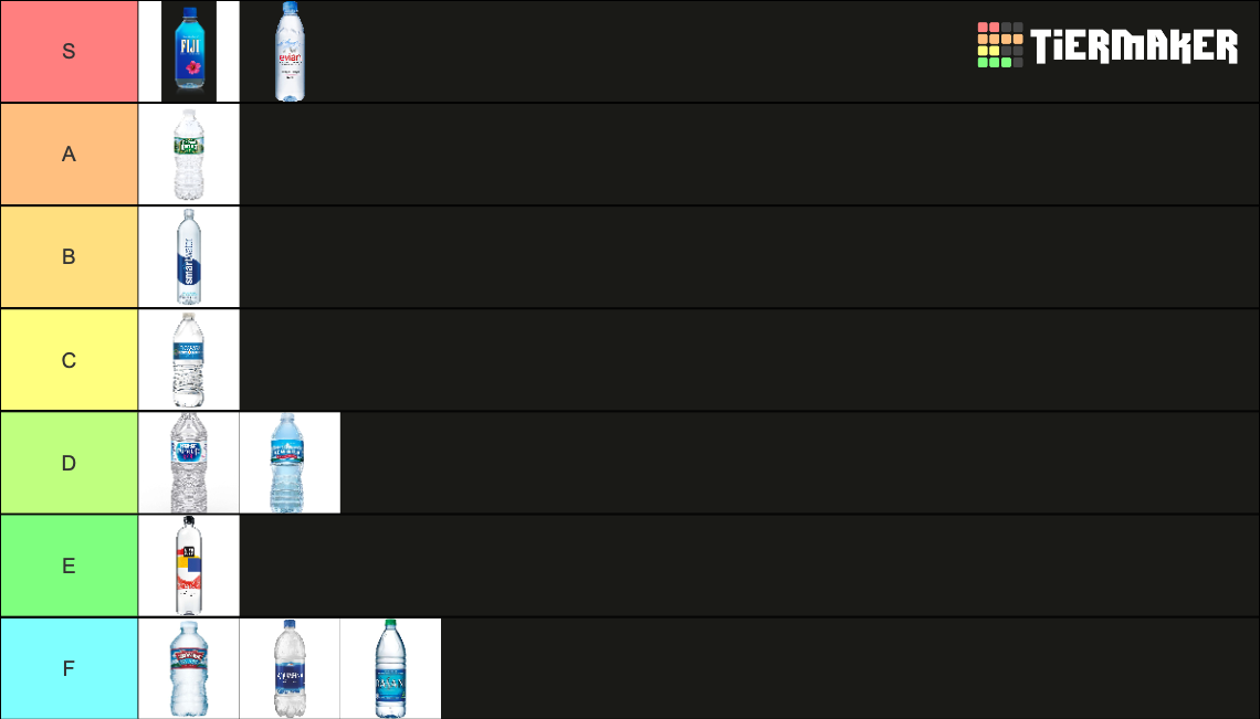 Bottled water Tier List (Community Rankings) - TierMaker