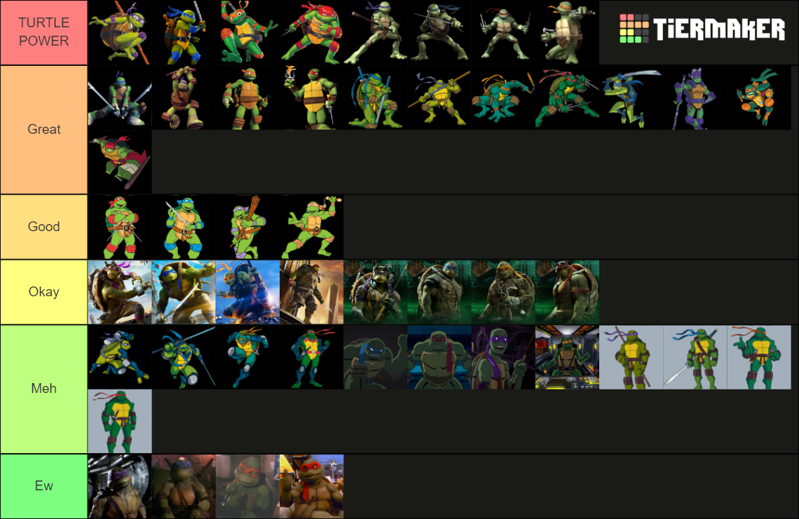 TMNT Designs in Movies and TV Shows Tier List (Community Rankings ...