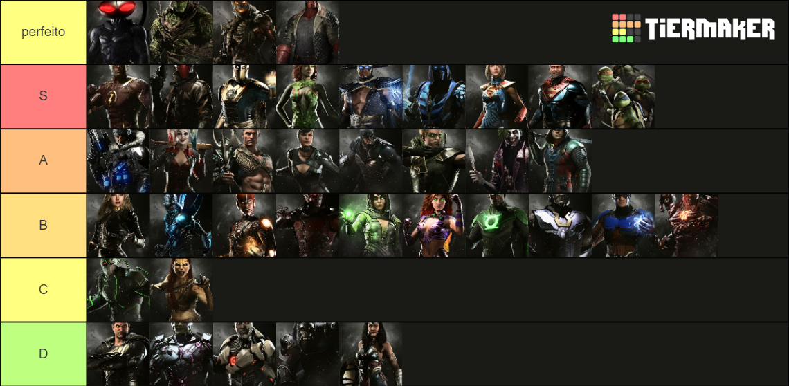 Injustice 2 Characters Tier List (Community Rankings) - TierMaker