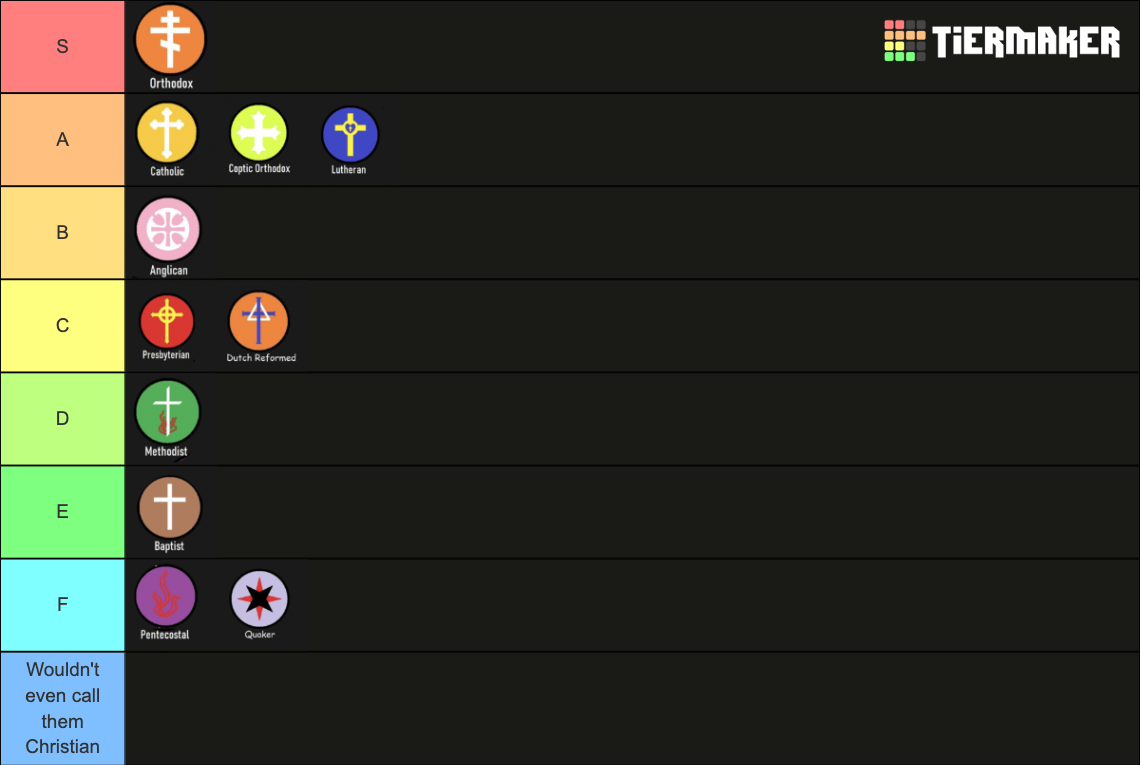 Christian Denominations Tier List (Community Rankings) - TierMaker