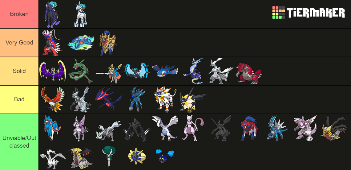 Regulation G Legends VGC Tier List (Community Rankings) - TierMaker