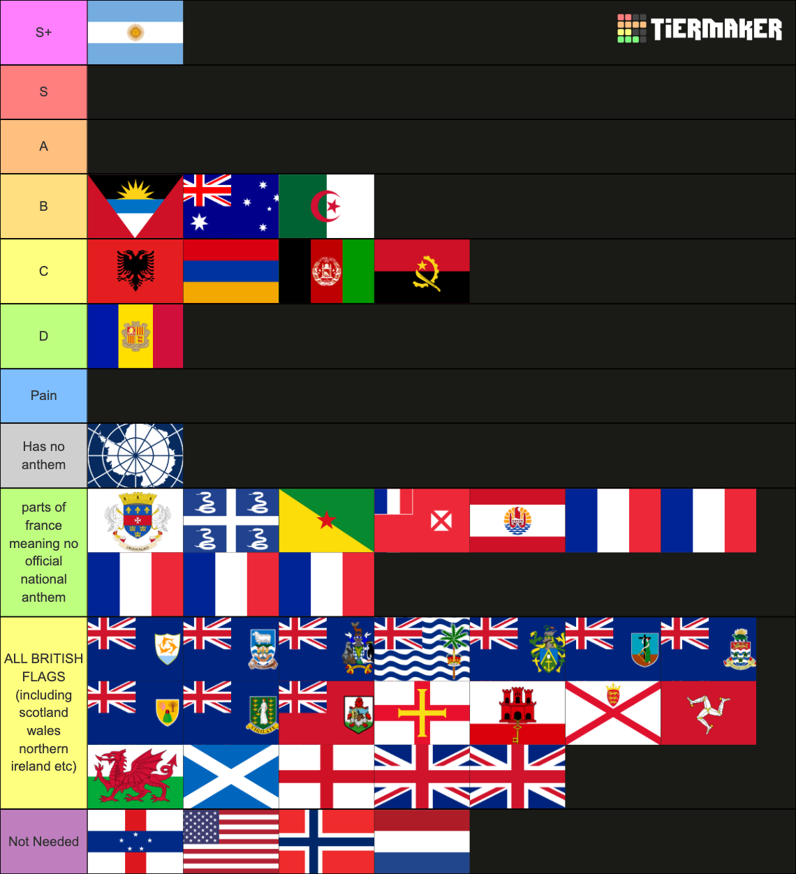 Countries Tier List (Community Rankings) - TierMaker
