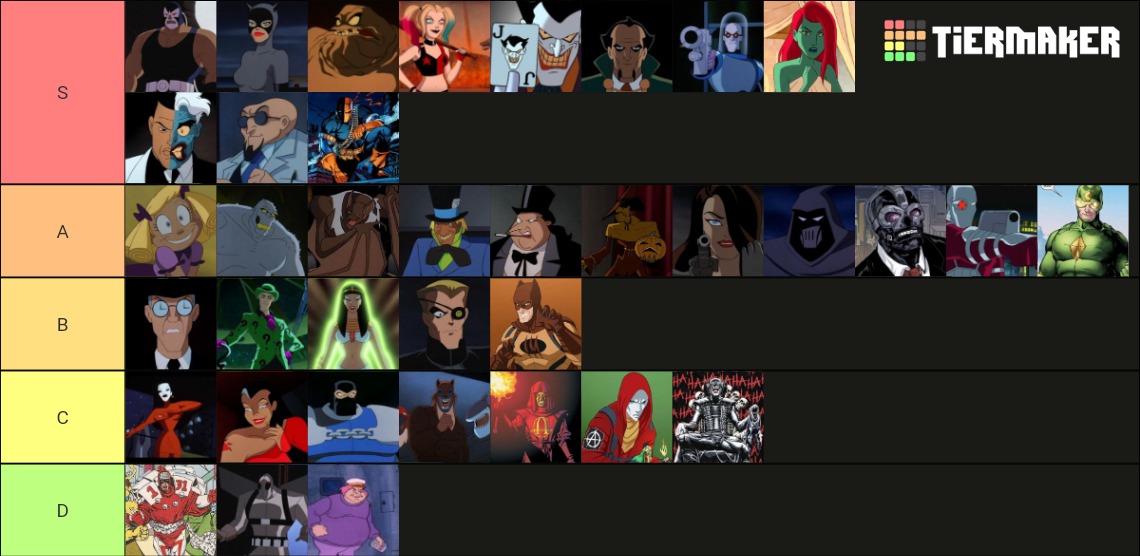 Batman Villains Tier List (Community Rankings) - TierMaker