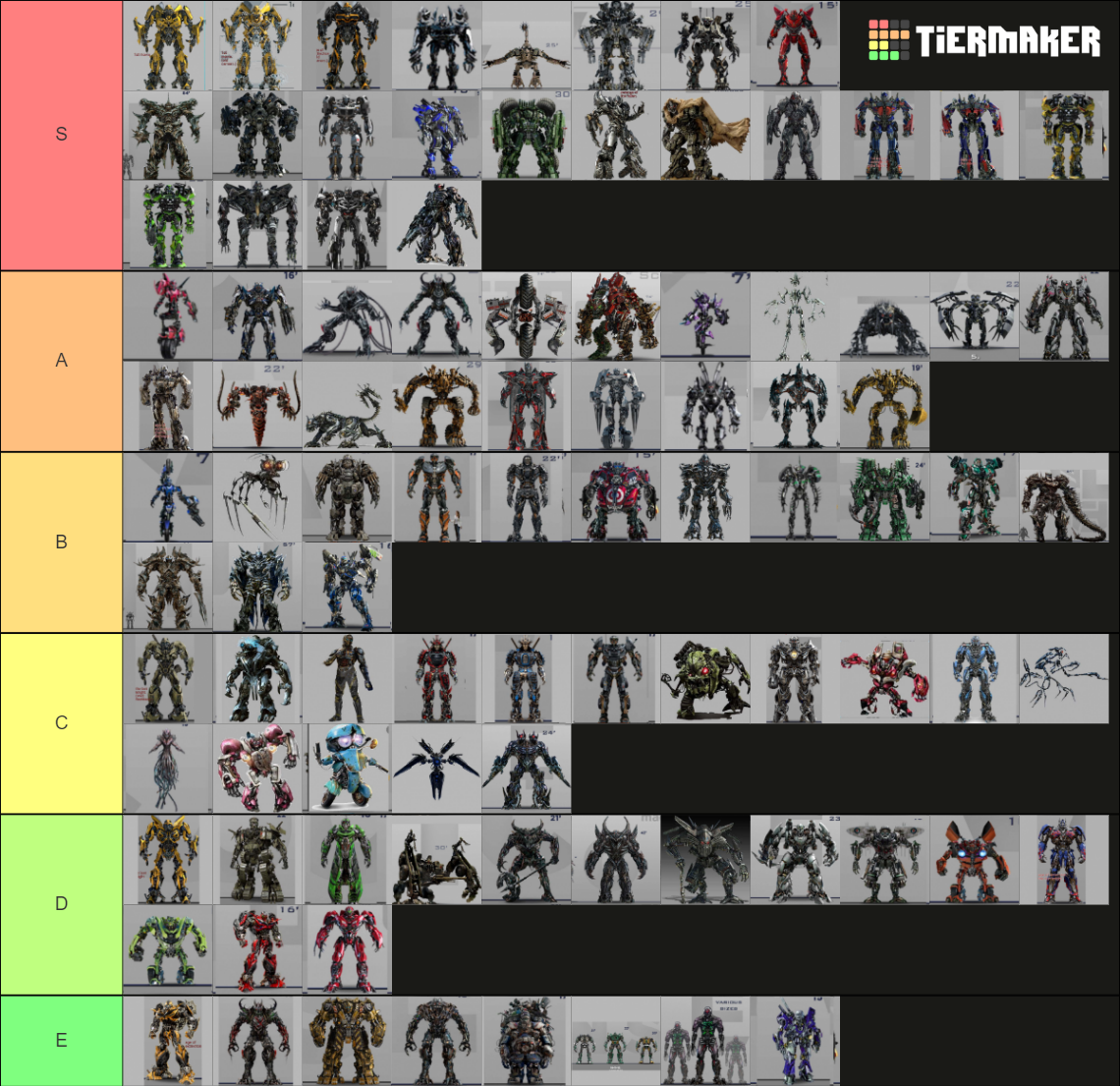 Every Unique Bayverse Design Tier List (Community Rankings) - TierMaker