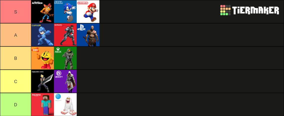 Video Game Mascots Tier List (Community Rankings) - TierMaker