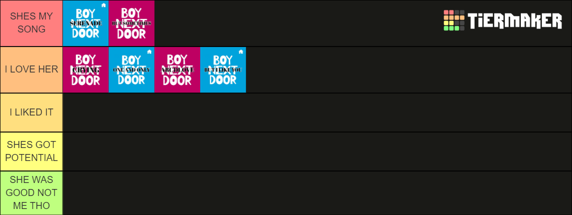 BOYNEXTDOOR SONG RANK ! Tier List (Community Rankings) - TierMaker