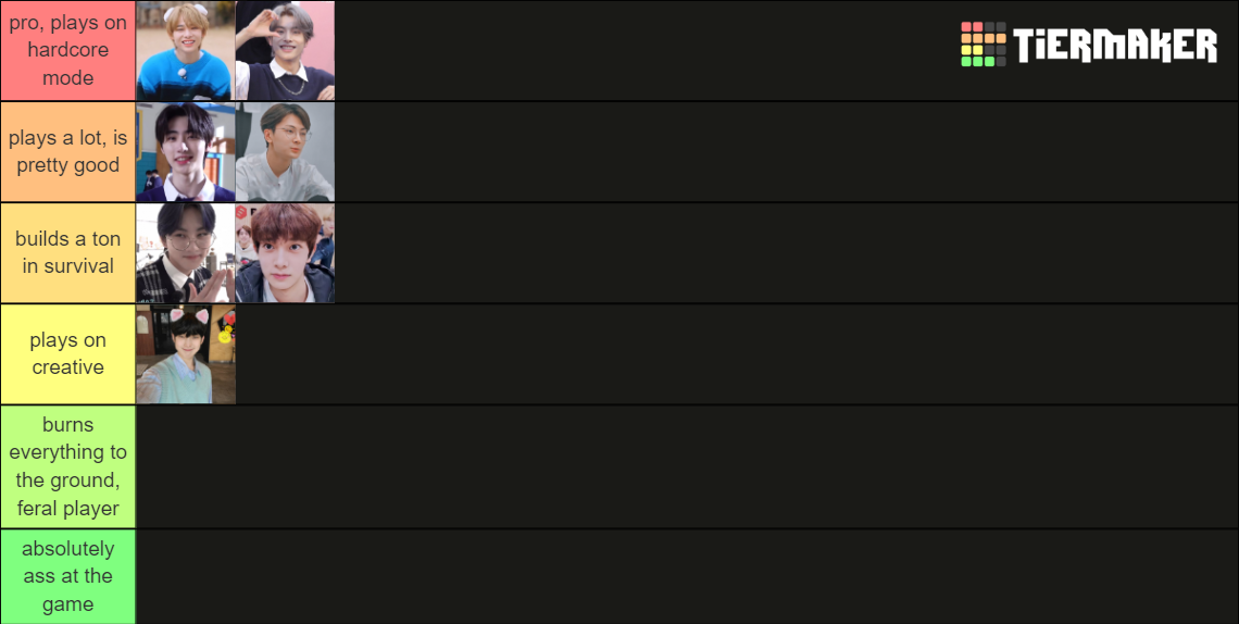 enhypen if they played minecraft Tier List (Community Rankings) - TierMaker