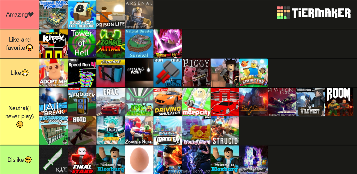 Best Roblox games Tier List (Community Rankings) - TierMaker