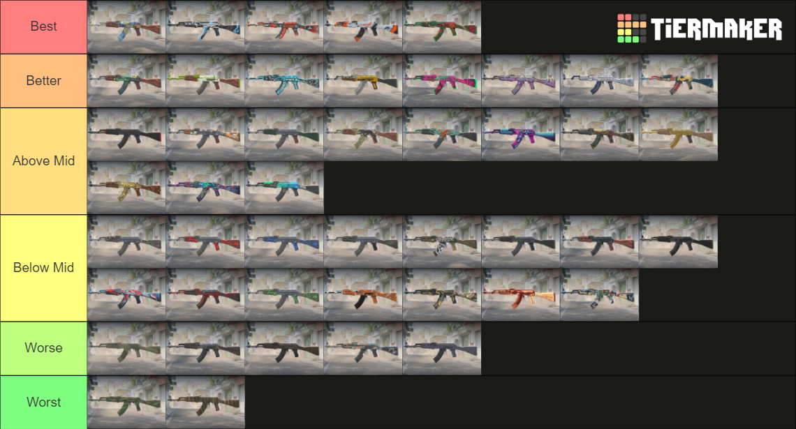 Counter-Strike 2 (CS2): All AK-47 Skins (Feb 2024) Tier List (Community ...