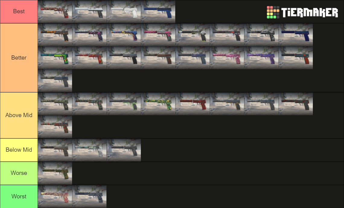 Counter-Strike 2 (CS2): All USP-S Skins (Feb 2024) Tier List (Community ...