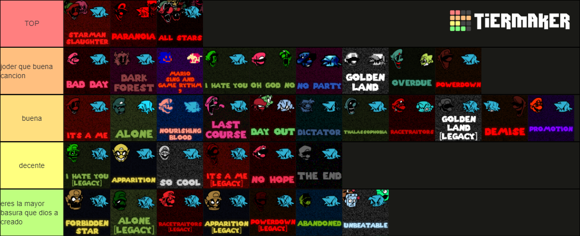 Mario's Madness V2 (V2, Legacy and more!) Tier List (Community Rankings ...