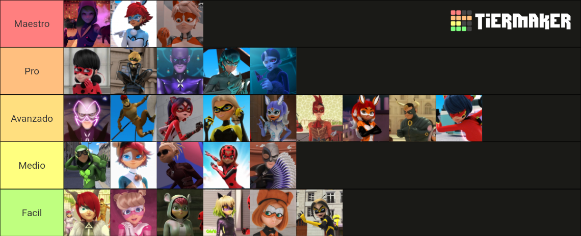 Miraculous Ladybug - Rate the Miraculous Holders Tier List (Community ...