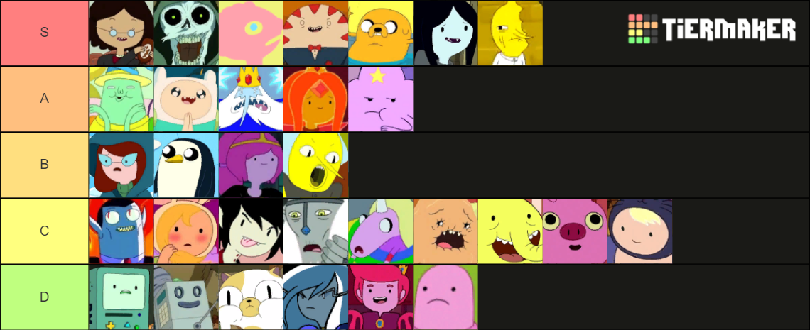 Adventure Time Characters Tier List (Community Rankings) - TierMaker