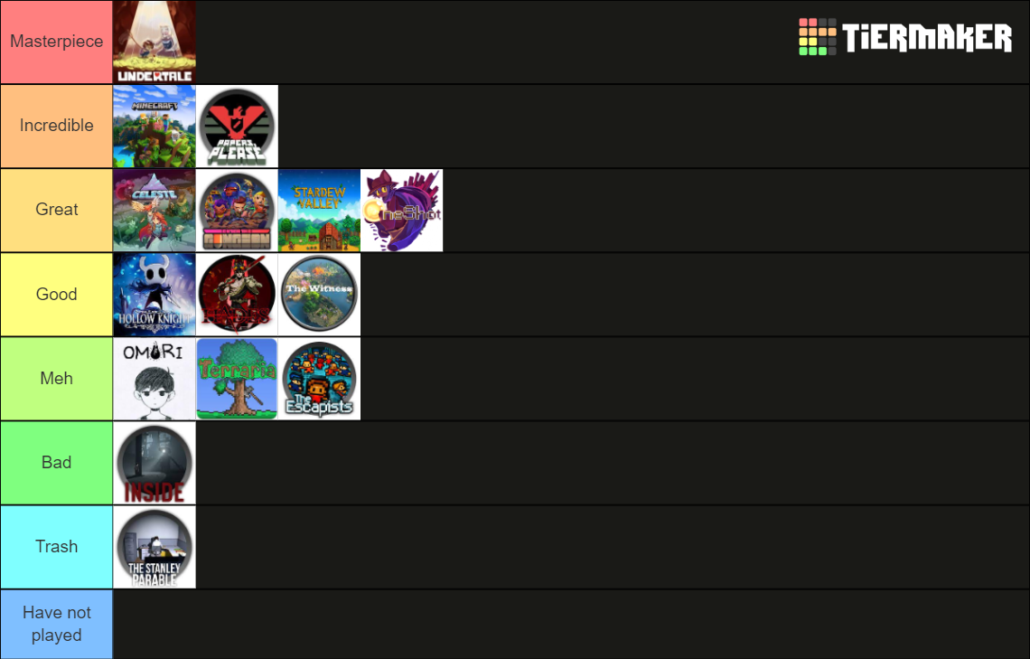 indie games Tier List (Community Rankings) - TierMaker