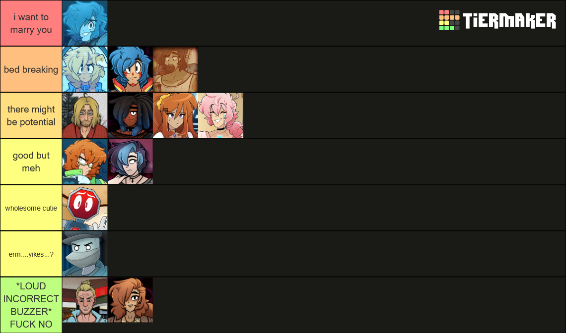 Itch.io(+ Steam) Simp Chart Tier List (Community Rankings) - TierMaker