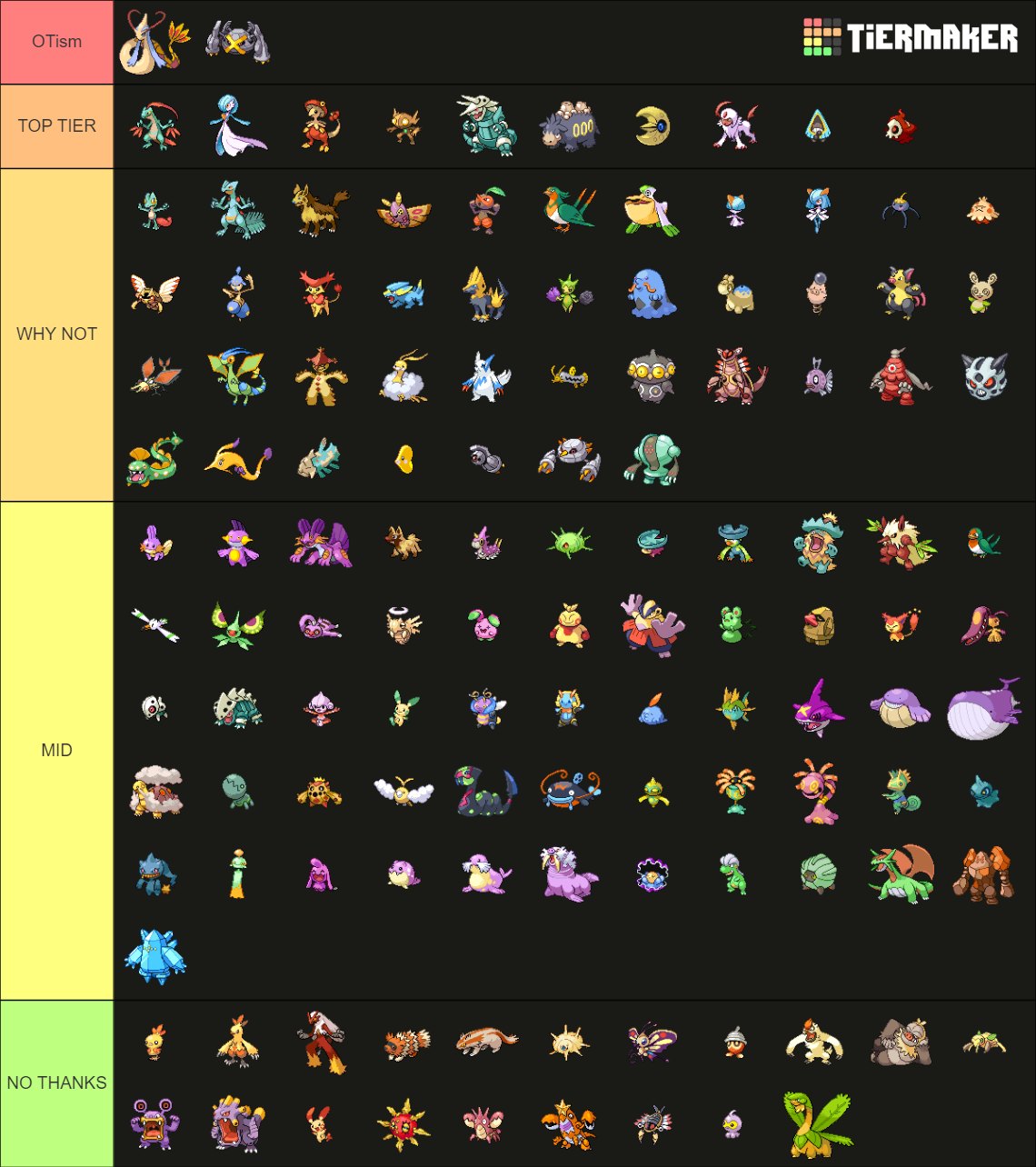 Generation 3 Shiny Pokemon Tier List (Community Rankings) - TierMaker