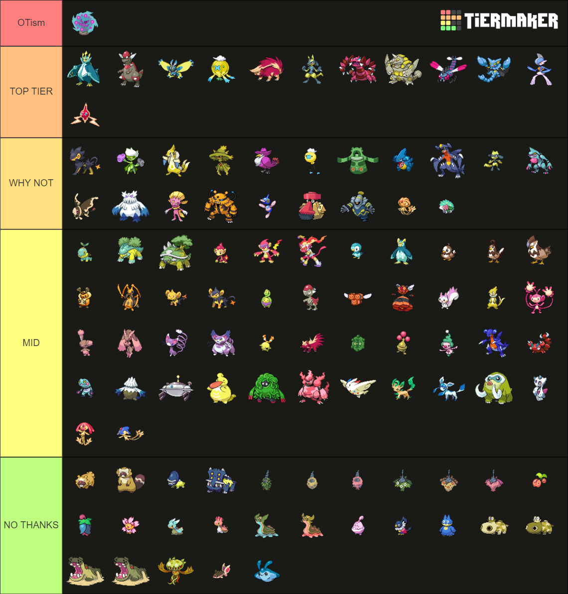 Generation 4 Shiny Pokemon Tier List (Community Rankings) - TierMaker