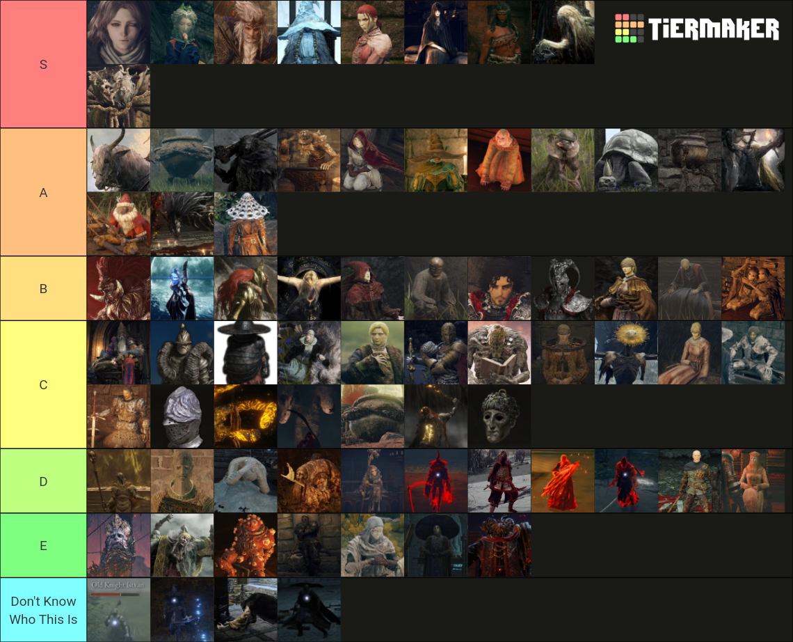 Elden Ring Characters Tier List (Community Rankings) - TierMaker