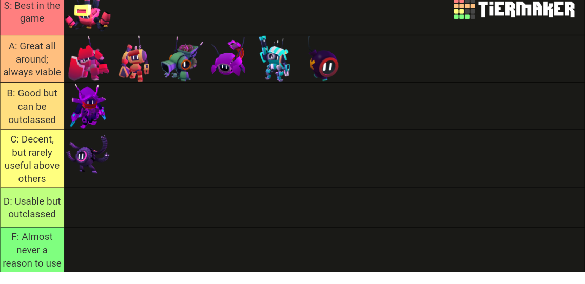 Botworld Adventure Bots 1 14 1 Tier List Community Rankings Tiermaker